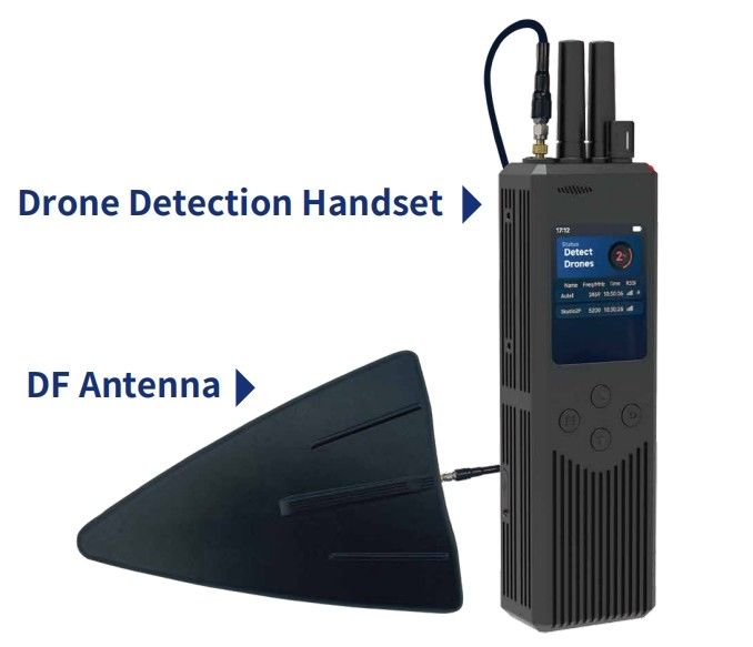 Handheld Drone Direction Finding Detector Of Anti Drone System Countermeasure Series