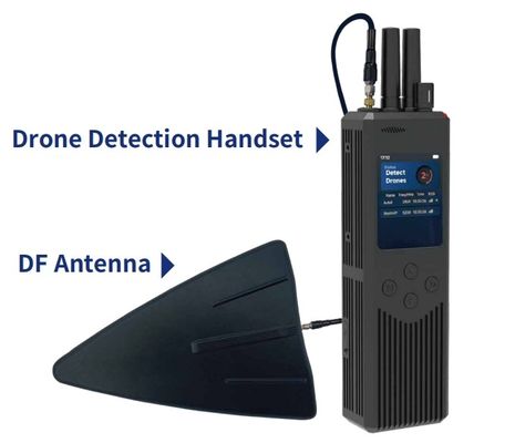 Handheld Drone Direction-finding Detector Of Anti Drone System ...